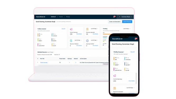 Gursimran Singh, Full Stack Developer